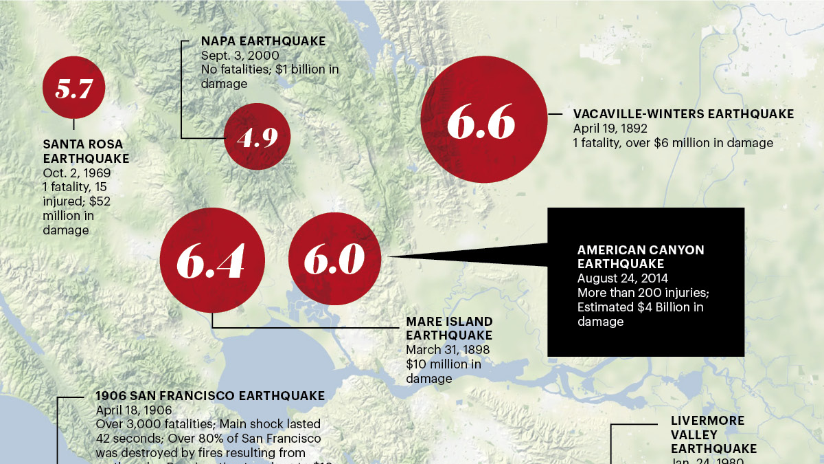 Map: Loma Prieta, Napa and other major Bay Area earthquakes - San ...