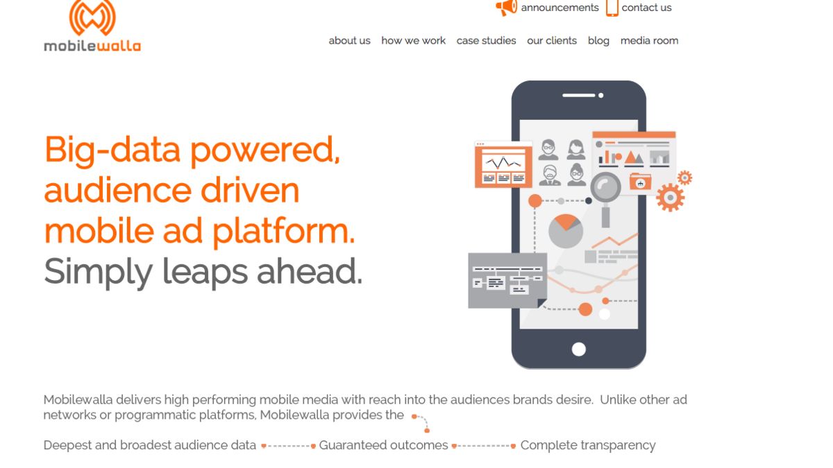 Seattle mobile startup Mobilewalla lands $3.4M in debt financing - Puget Sound Business Journal