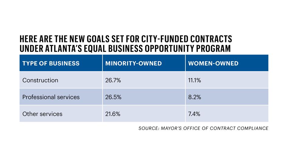 Atlanta Bar Minority Diversity Clerkship Program at Marcelo Mulkey blog