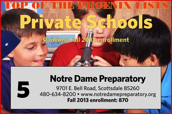 The Top 5 Private Schools In Phoenix Phoenix Business Journal the-top-5-private-schools-in-phoenix-phoenix-business-journal