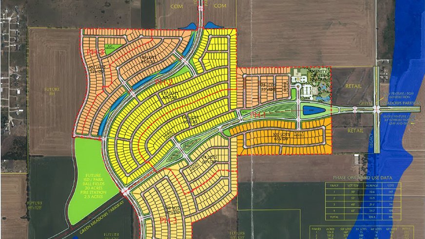 Developer gets financing for $2B, 4,500-home master-planned community in Celina - Dallas ...
