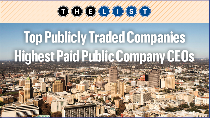 Behind The List: Locally Based Public Companies - San Antonio Business ...