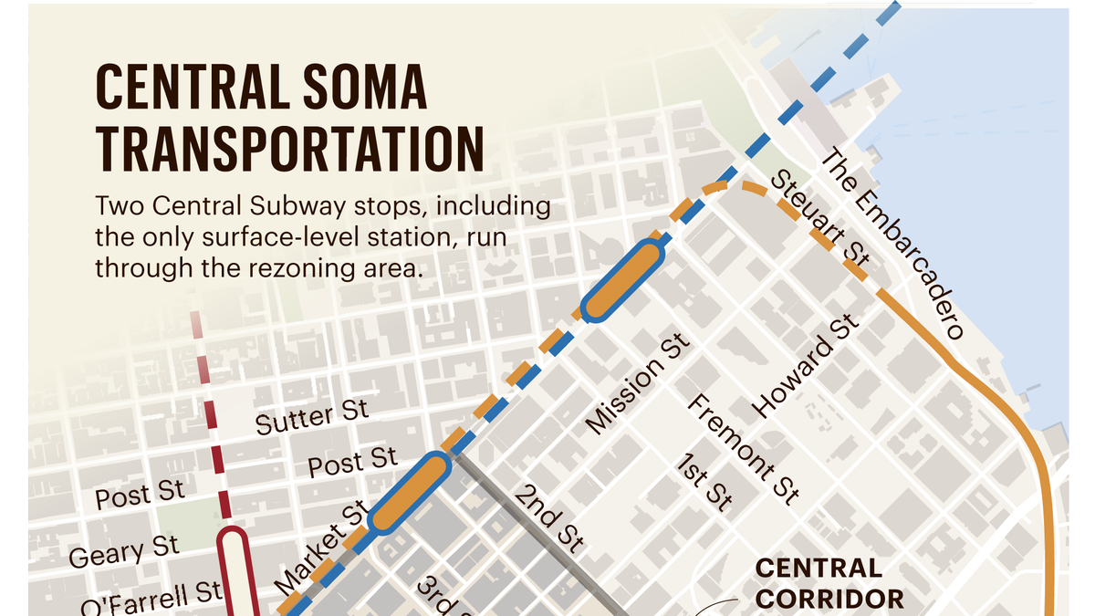 Two San Francisco transit hotspots primed for new towers - San ...