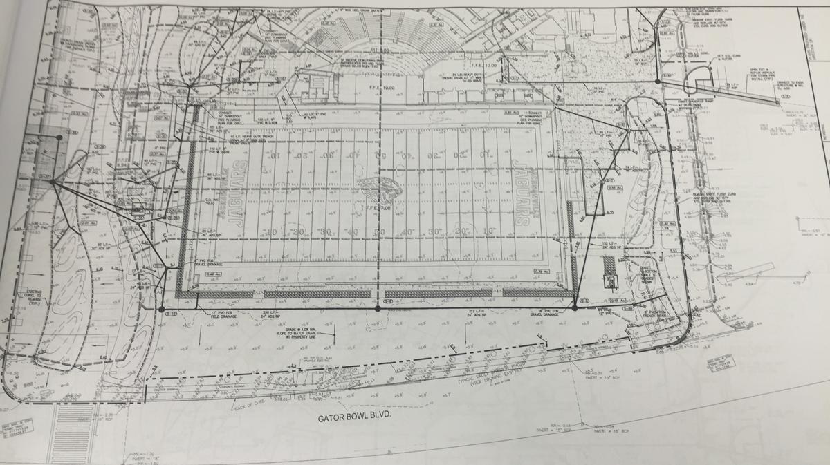 Additional plans filed with city for EverBank Field improvements ...