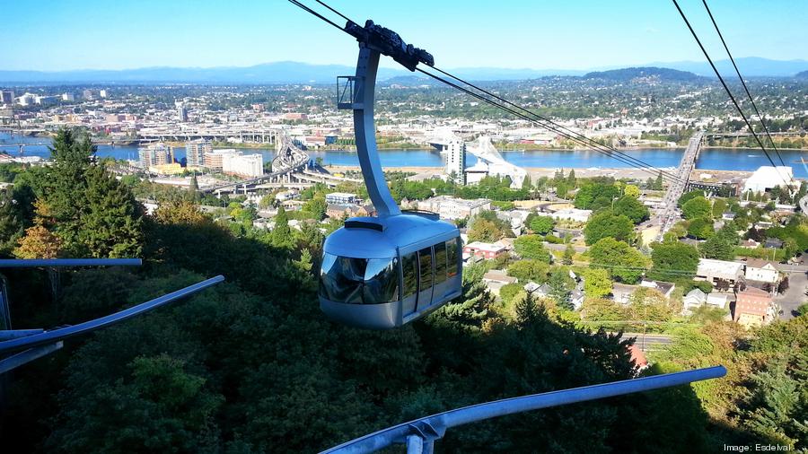 Cable car. Portland Oregon
