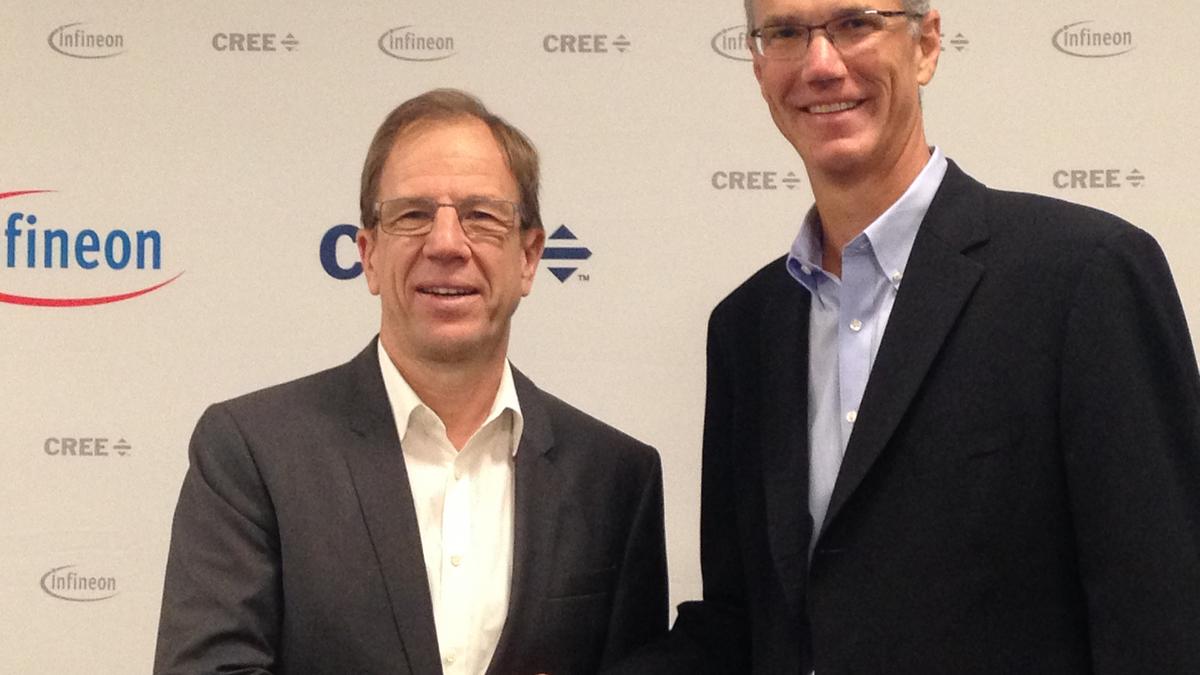 Cree (Nasdaq: CREE) execs talk costs associated with broken Wolfspeed ...