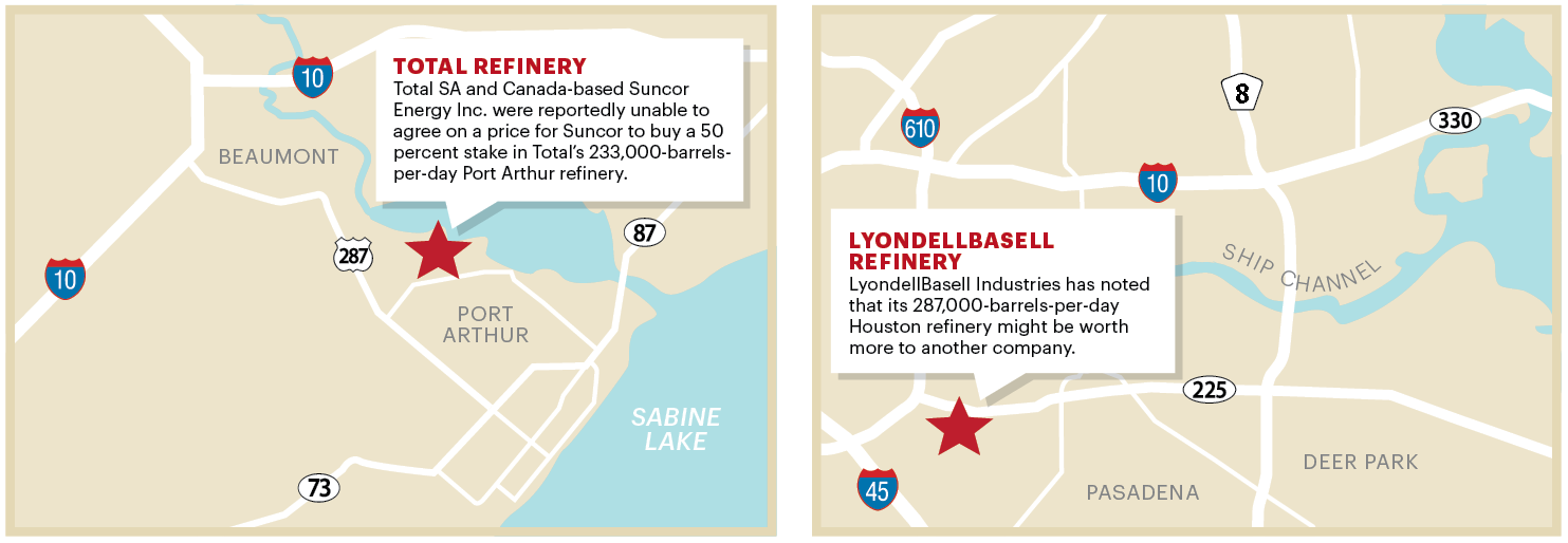 U.S. refiner M&A activity ramps up in 2016 - Houston Business Journal