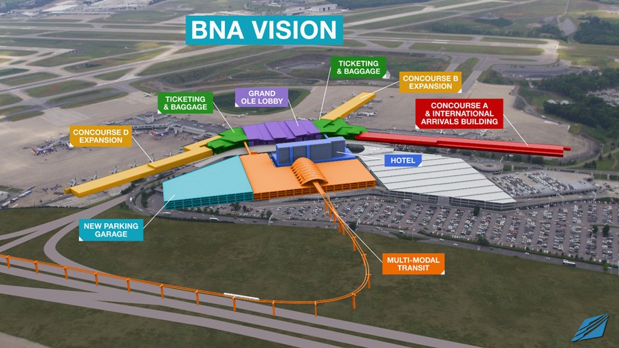 Taking flight: Nashville International Airport unveils $1 billion ...