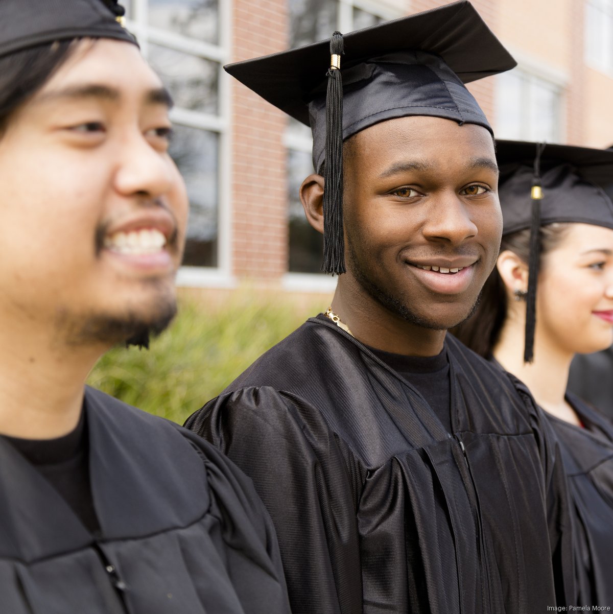 Black High School Graduates