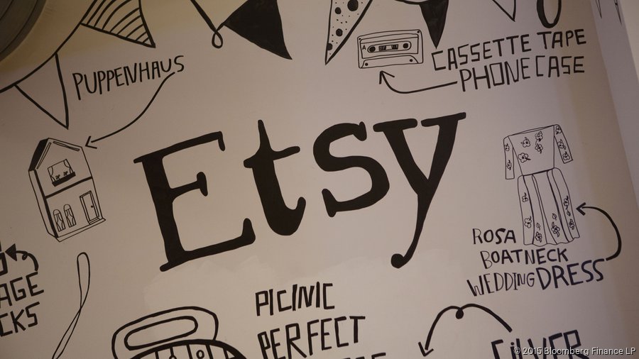 ETSY HEADQUARTERS
