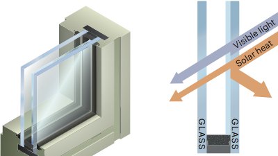 Milpitas-based smart glass startup View Inc. raises $200 million in ...