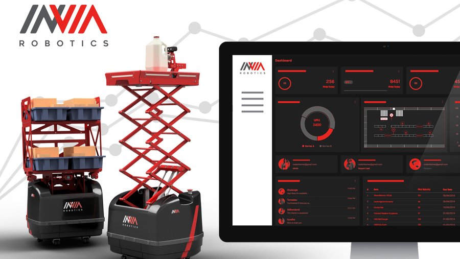 InVia Robotics says 'goods-to-box' robots beats Amazon's bots - L.A ...