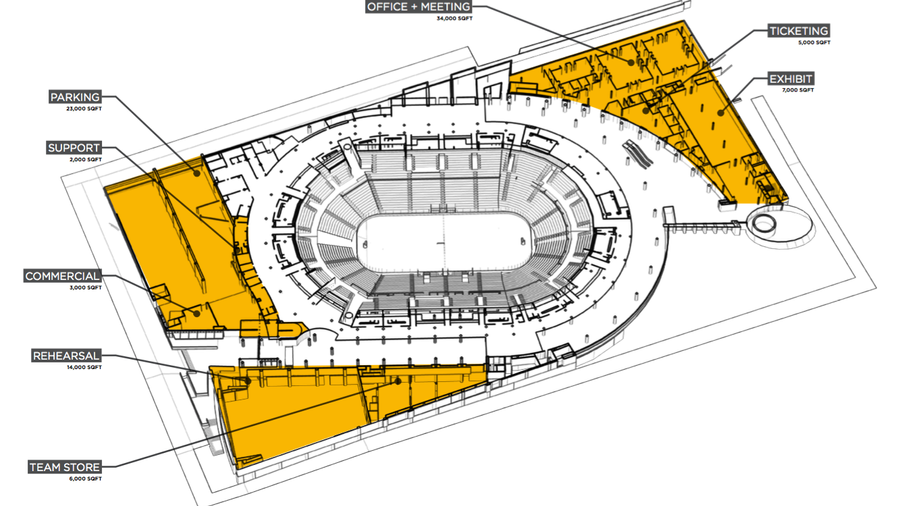 Predators unveil ambitious expansion ideas for Bridgestone Arena (with ...