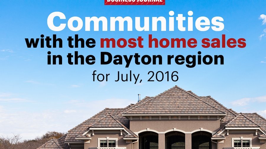 Countdown: 20 Dayton-area ZIP codes seeing the most home sales - Dayton ...