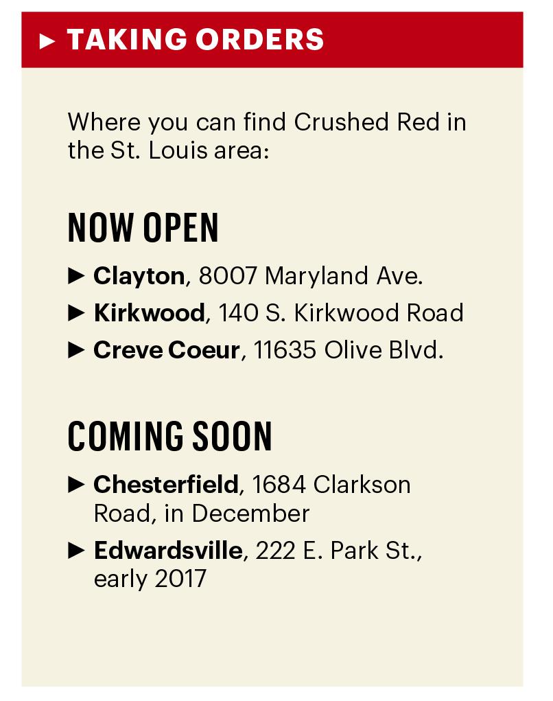 Crushed Red cooks up expansion for fast-casual brand - St. Louis ...
