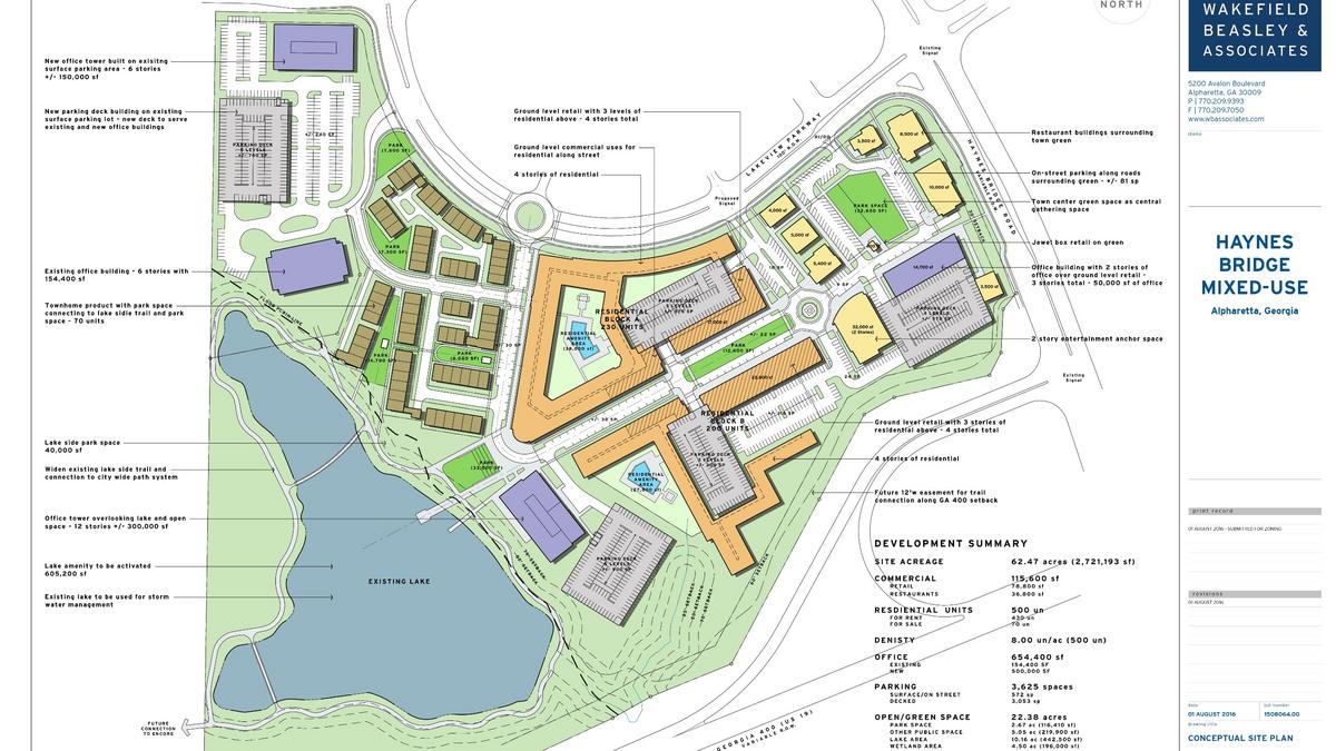 Fuqua Development, TPA Group plan 62-acre mixed-use project in ...