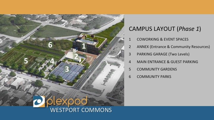 VC firm will operate from Westport Commons, invest in fellow tenants ...