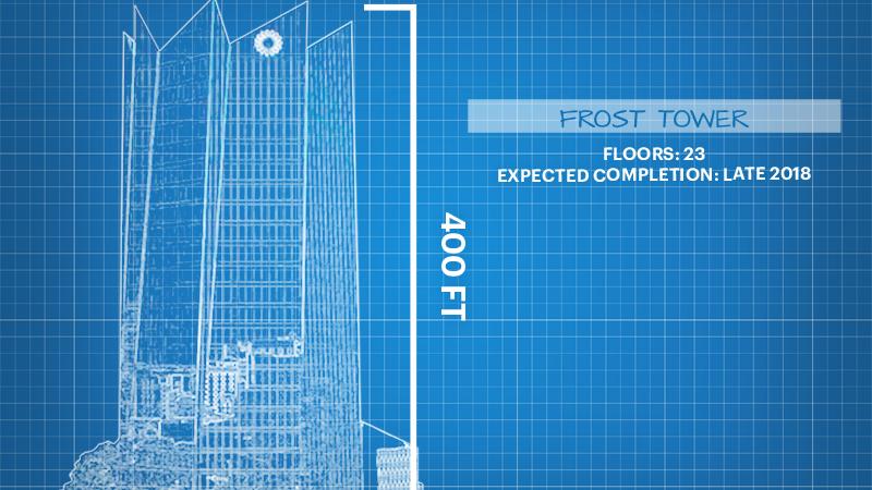 Frost Tower sparking conversation, new interest in downtown - San ...
