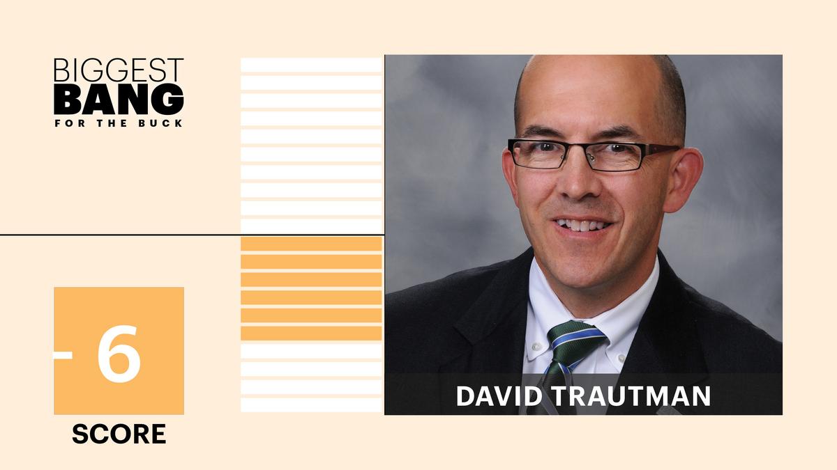 James Hagedorn of Scotts MIracle-Gro Co. in Marysville topped the list ...