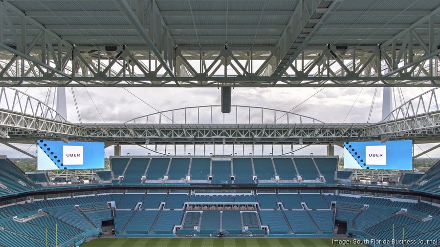 Hard Rock Stadium will have fans at upcoming Dolphins games - South ...