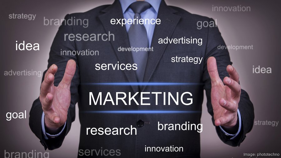 Marketing Strategy Between Two Hand