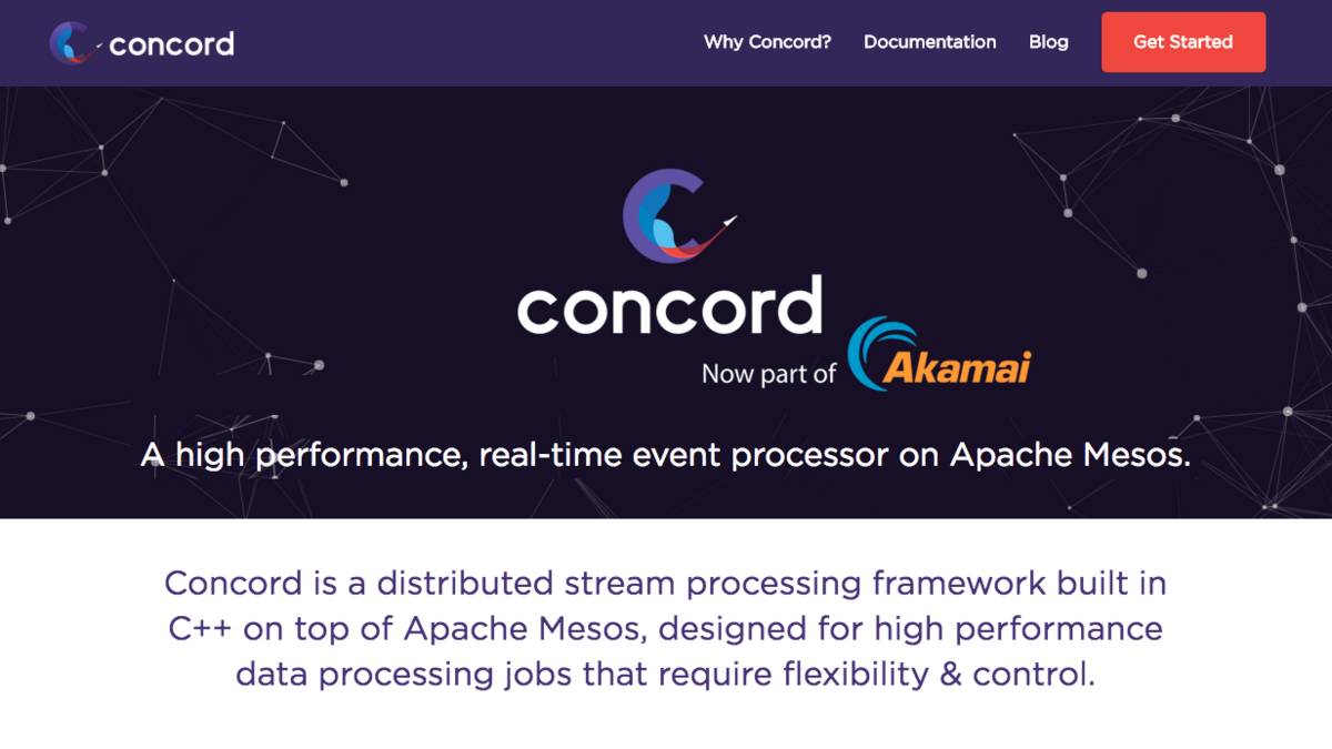 Why Akamai bought a tiny New York startup with big ambitions - Boston ...