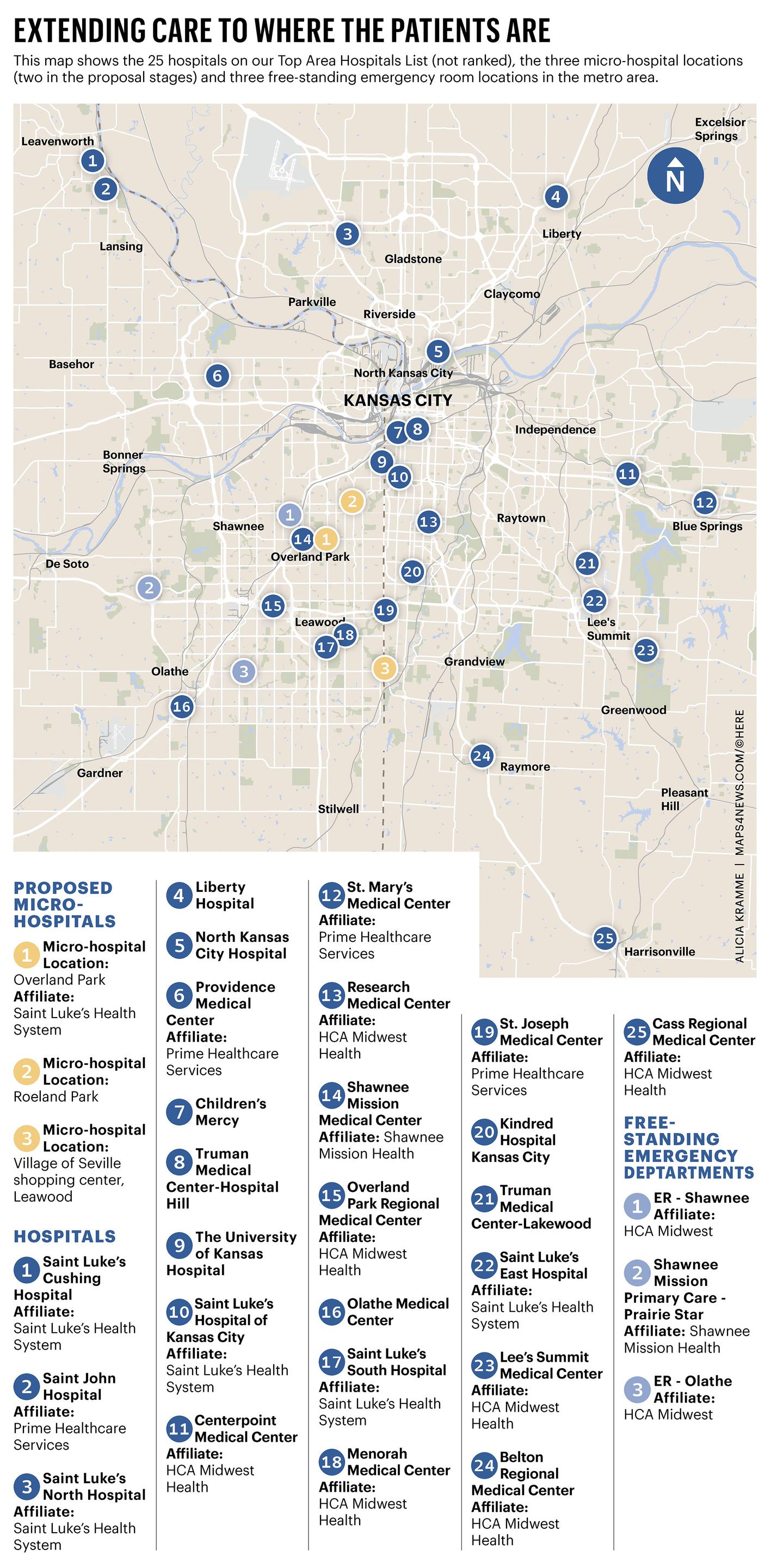 Mapping KC health systems’ hospitals, micro-hospitals, free-standing ...