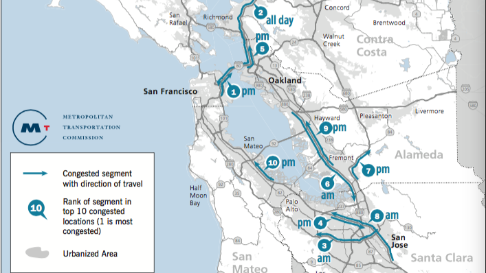 Santa Clara County has four of the 10 most congested Bay Area freeways ...