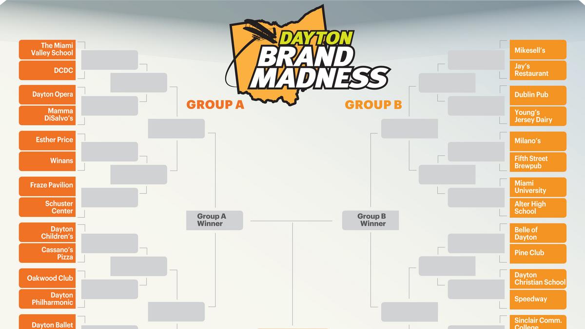 New Dayton Brand Madness starts Monday (full bracket revealed) - Dayton ...