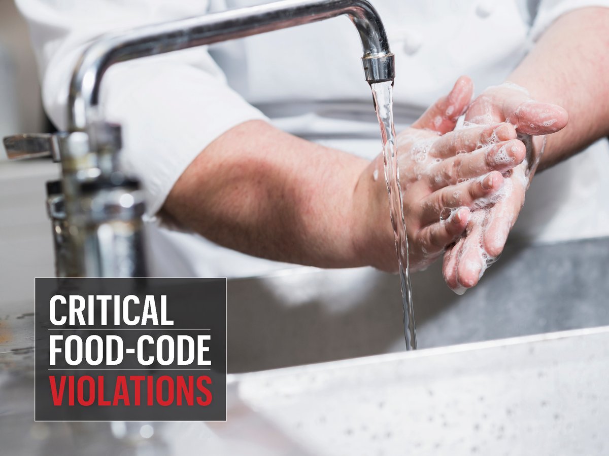 Food Code Violations Images