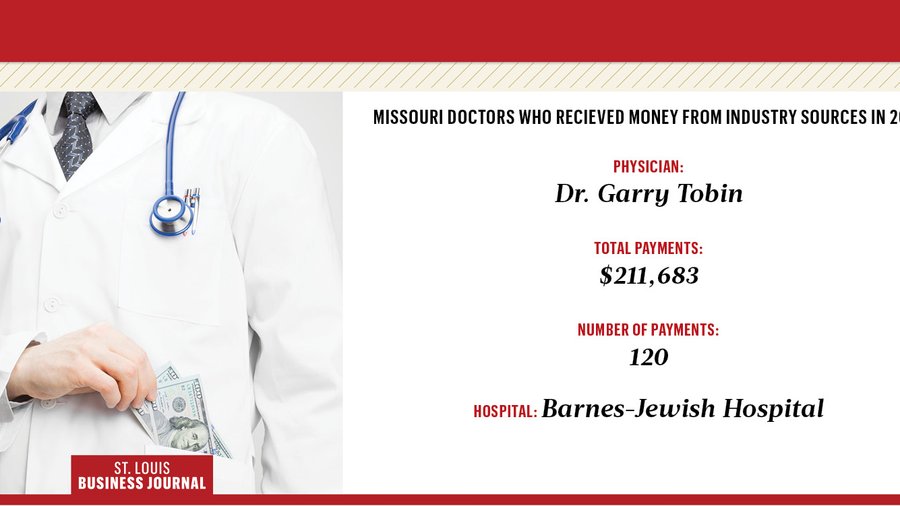 Missouri Doctors24