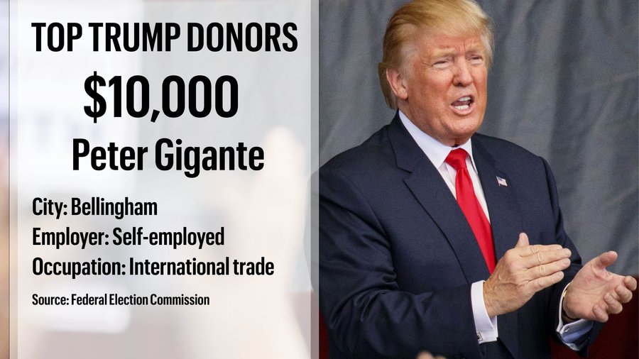 Donald Trump's top Washington state donors