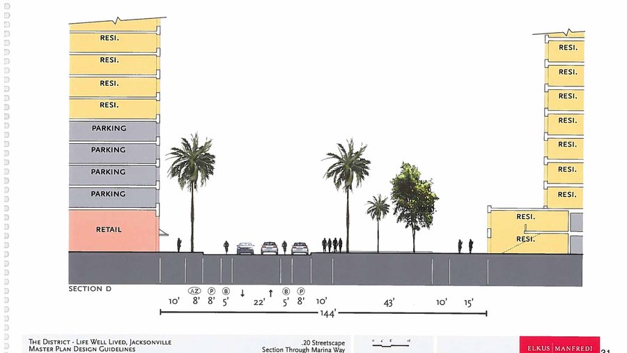 20161010 Master Plan Design Guidelines Numbered 33