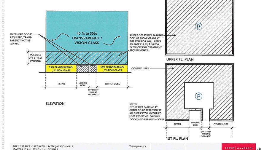 20161010 Master Plan Design Guidelines Numbered 47