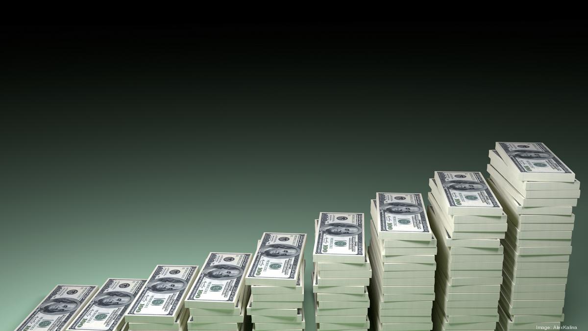 Income ladders for 53 major U.S. metropolitan areas - Buffalo Business ...