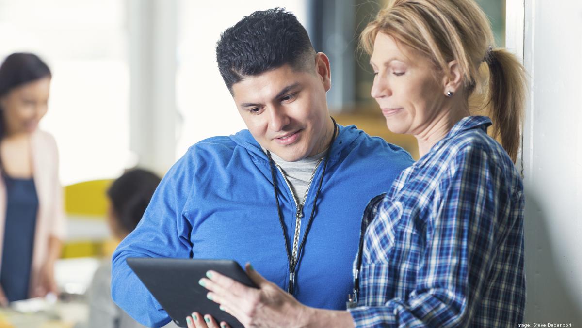 5 questions for nonprofits to determine their digital readiness ...