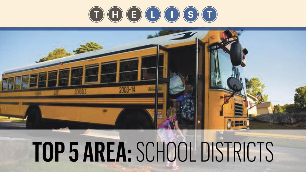 Kansas City's top school districts - Kansas City Business Journal