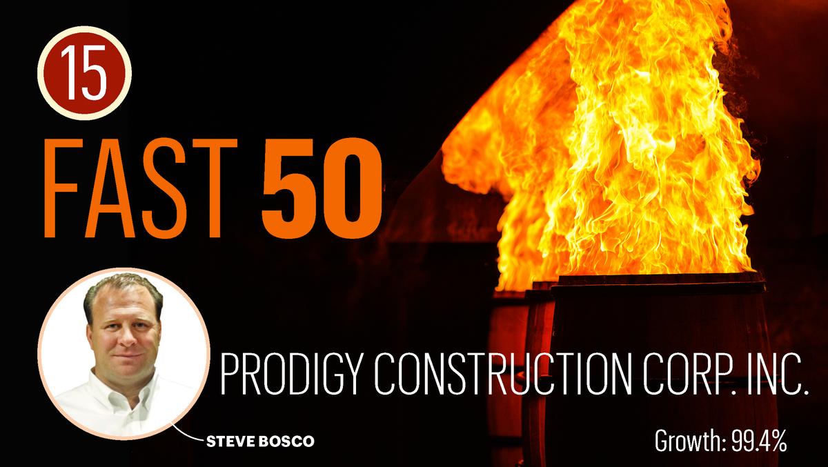 No. 15 Prodigy Construction Corp. Inc. - Louisville Business First