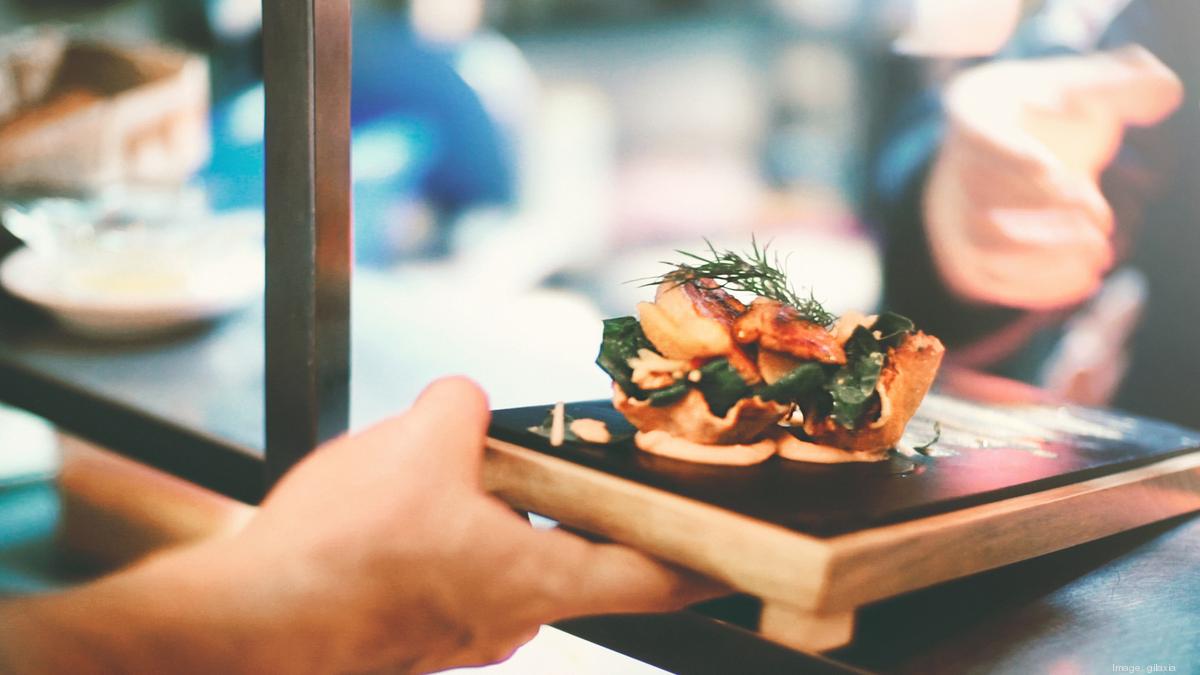 How much more food is expected to cost amid tariffs - Bizwomen