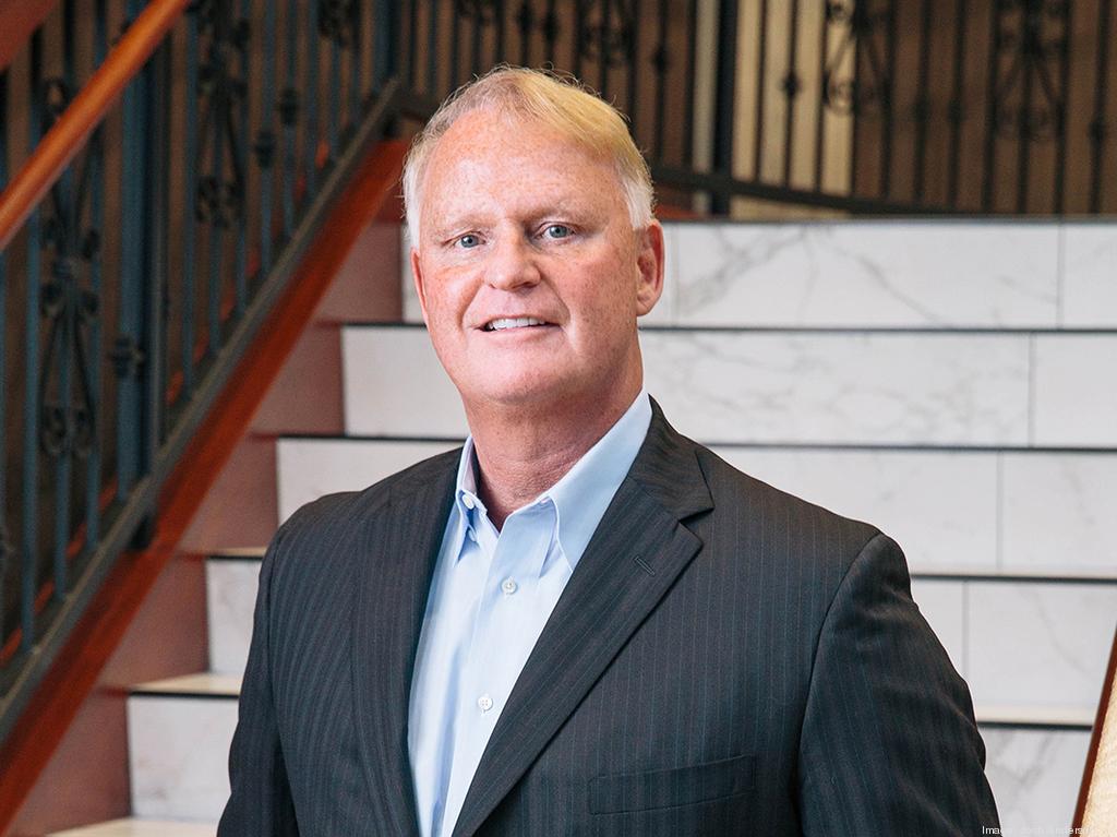 Horter Investment Management Company Profile - The Business Journals