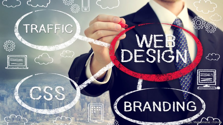 This site is under construction: Here are the top web design firms in ...