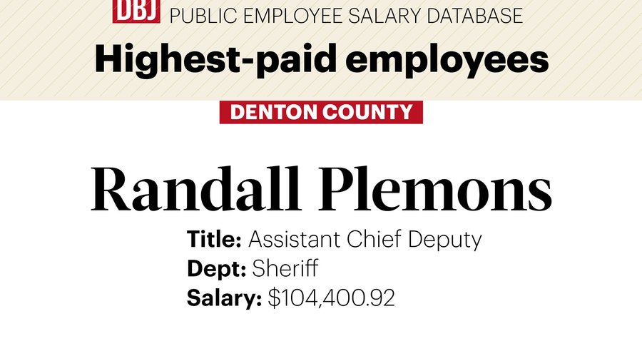 County Denton48