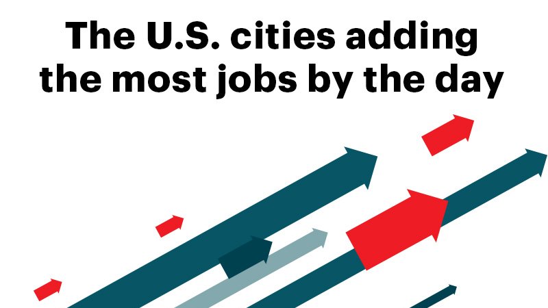 Where Denver ranks in the U.S. on job growth - Denver Business Journal