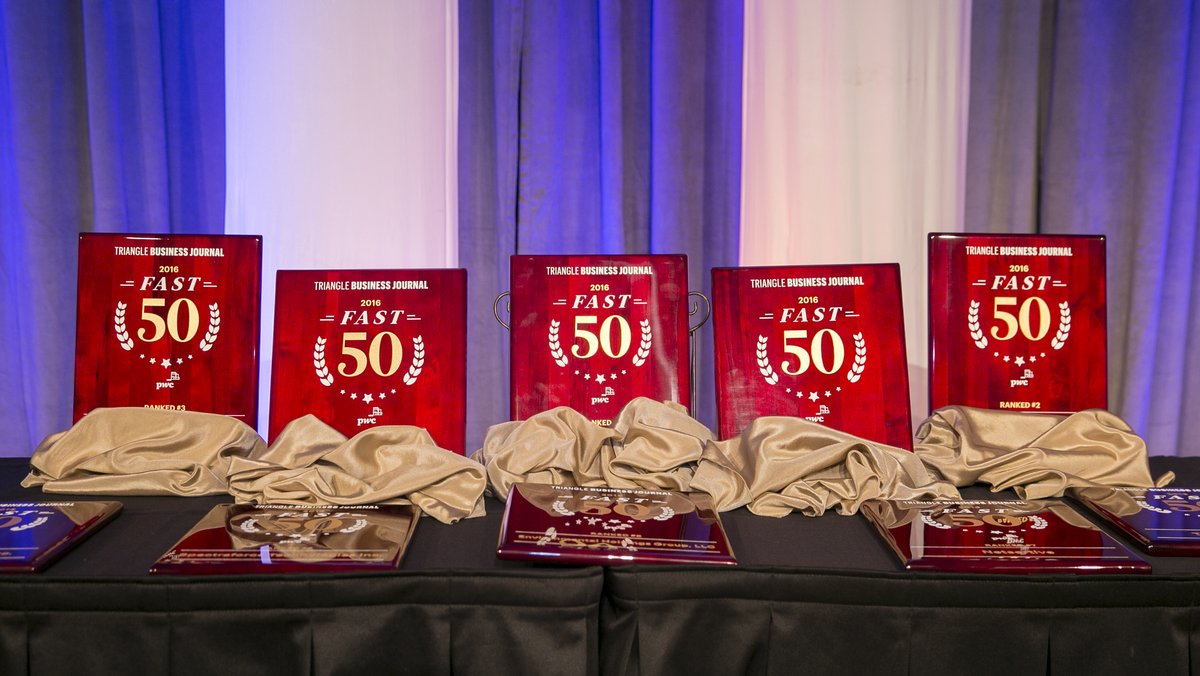 These are the fastest-growing companies in Raleigh, Durham - Triangle ...