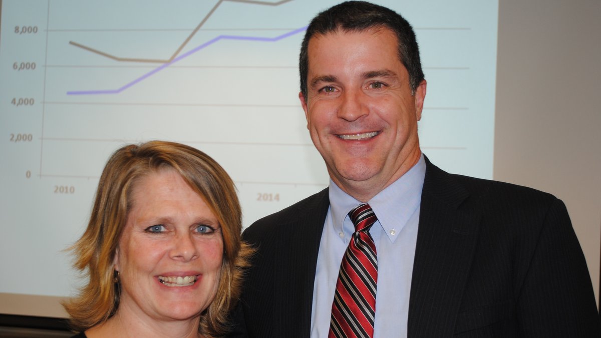 Developers: Lot prices stalling Charlotte housing recovery - Charlotte ...