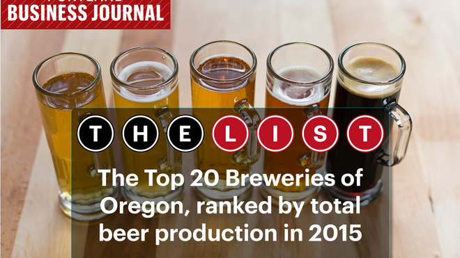Sip on this: Oregon's 20 biggest craft breweries - Portland Business ...
