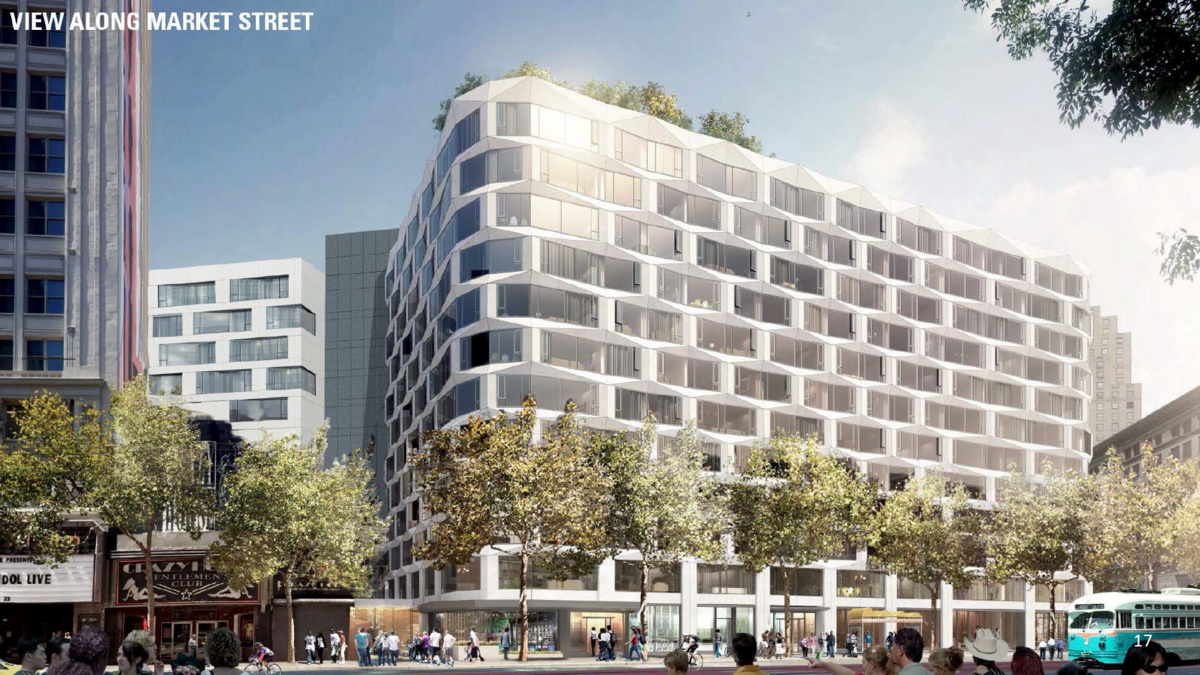 Group i has landed hotel operator Sydell Group for their Mid-Market ...