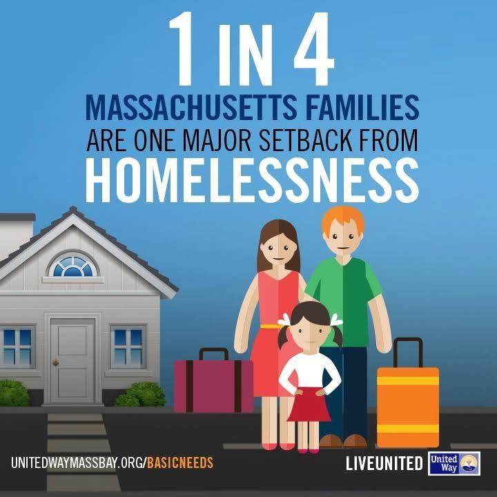 United Way programs help families avoid homelessness - Boston Business ...