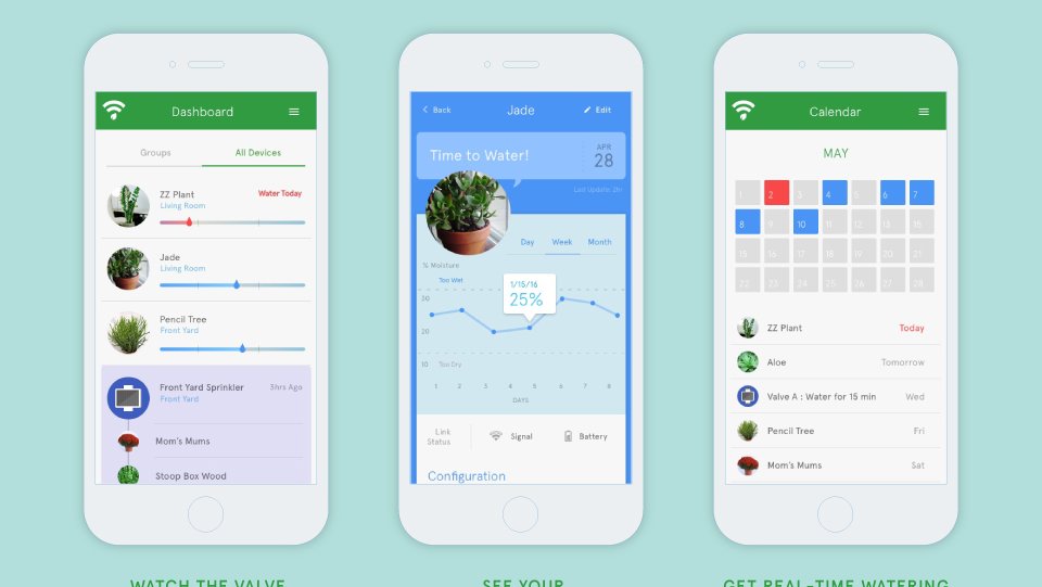 Scotts Miracle-Gro (NYSE:SMG) acquires Blossom and PlantLink as part of ...