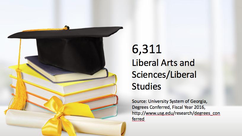 These are the 25 most popular degrees at Georgia's state universities ...